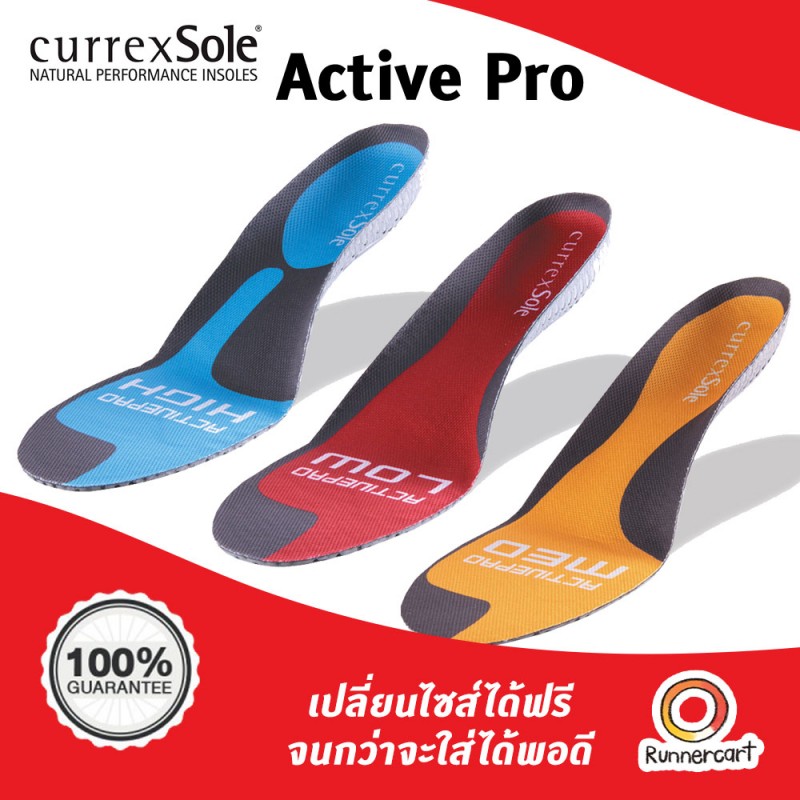 Currexsole ActivePro – RUNNERCART