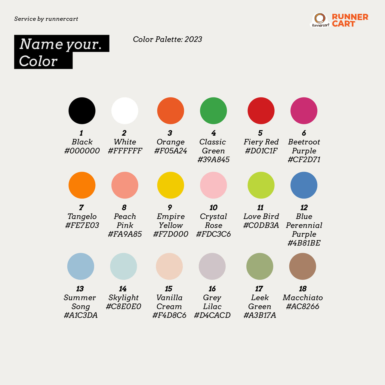 Create your character – RUNNERCART