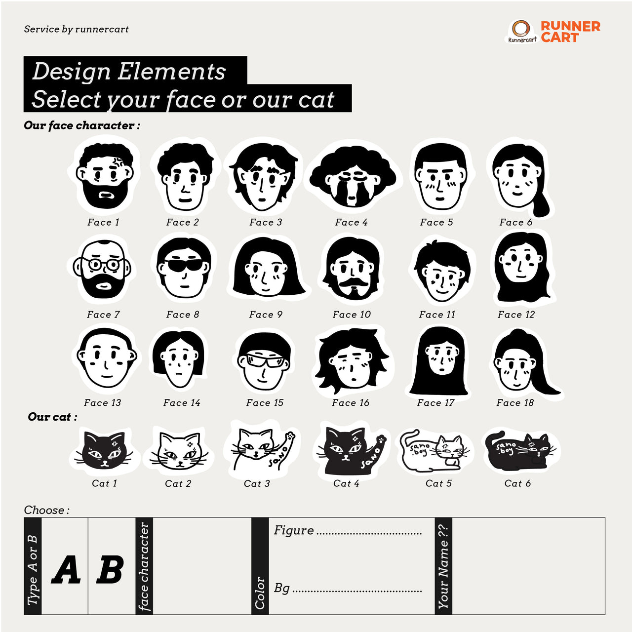 Create your character – RUNNERCART